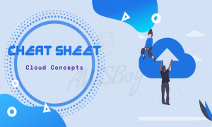 AWS Cloud Practitioner Cheat Sheets: Cloud Concepts. | AWSBoy